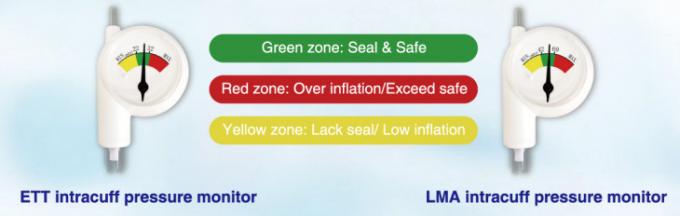 Custom Endotracheal Cuff Pressure Manometer For Laryngeal Mask
