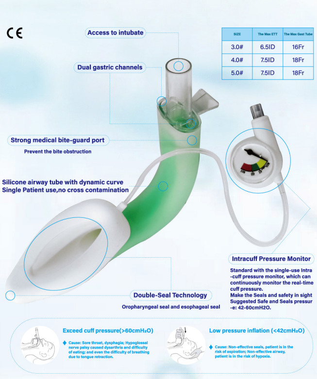 Intubating Suction Laryngeal Airway Dual Lumen Laryngeal Airway Mask ...